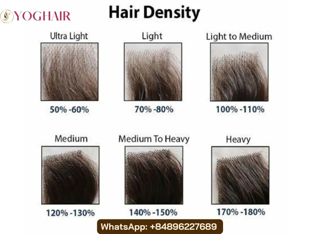Wig Density: Everything You Need To Know - Yoghair