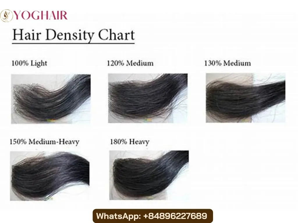 Wig Density: Everything You Need To Know - Yoghair