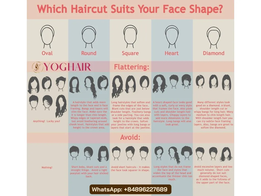 Wig Density: Everything You Need To Know - Yoghair