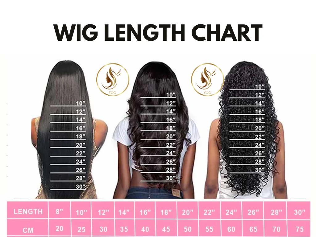 Wig Length Chart: An Ultimate Guide For Choosing Right Length