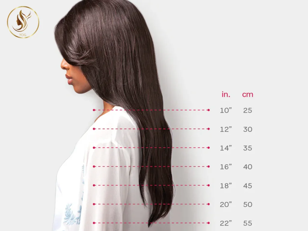 Wig Length Chart: An Ultimate Guide For Choosing Right Length