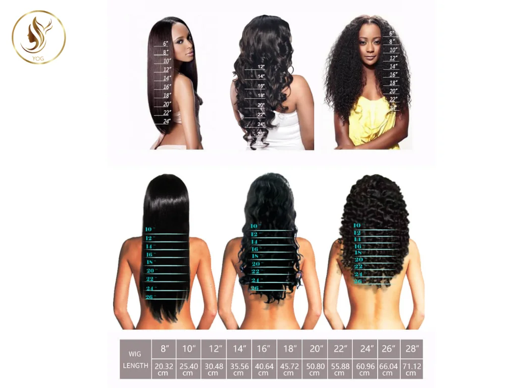 Wig Length Chart: An Ultimate Guide For Choosing Right Length